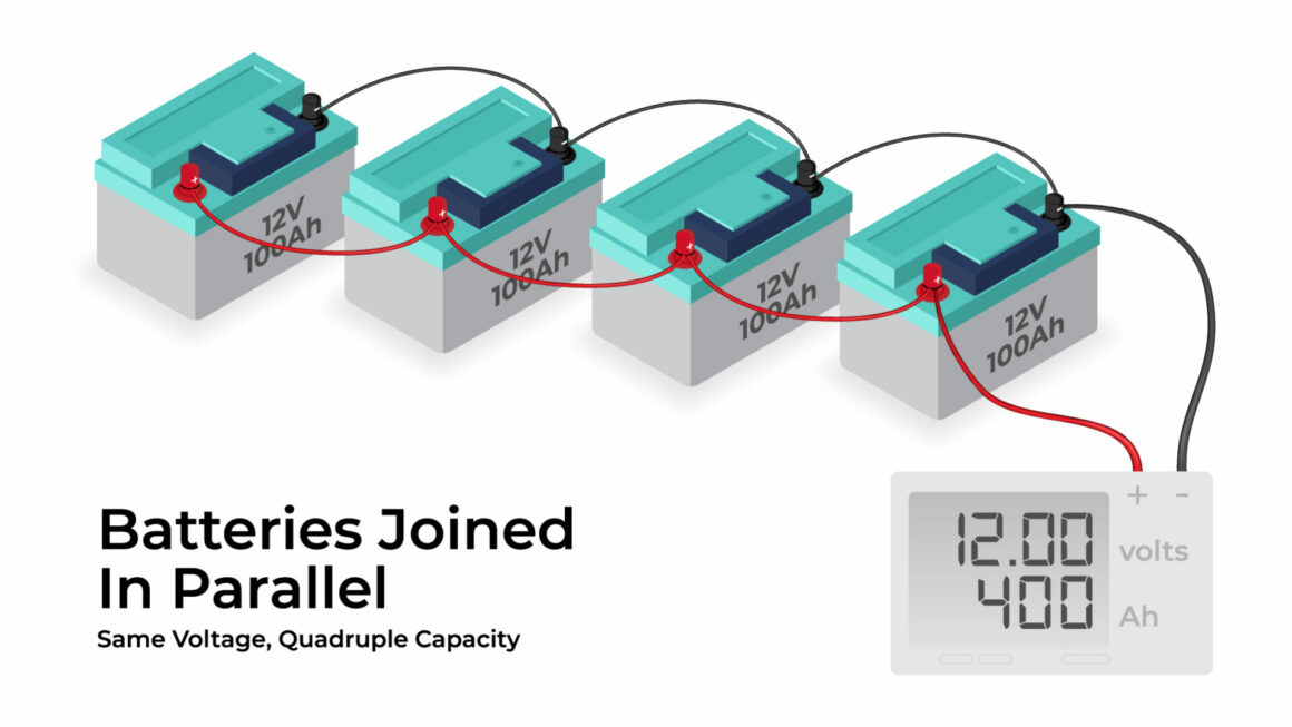 Wiring RV Batteries In A Series VS Parallel: What You Need To Know