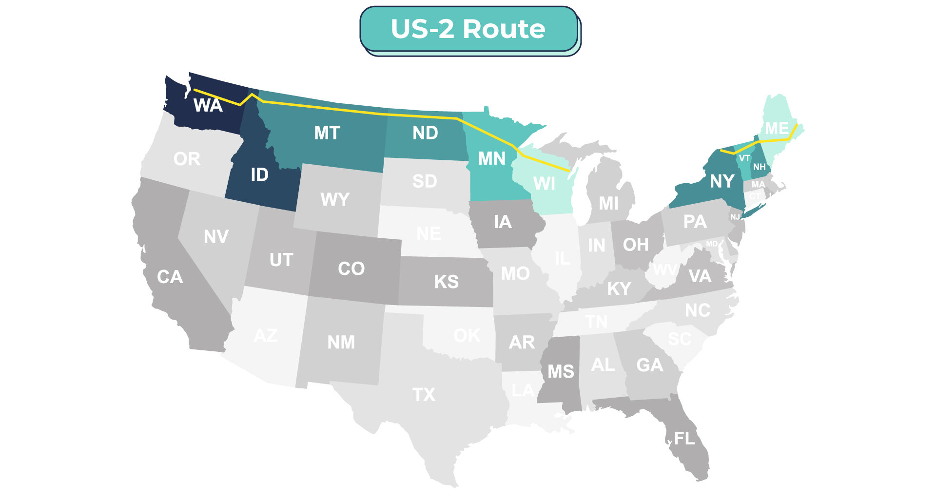 Cross Country Road Trips Everyone Needs to Take at Least Once