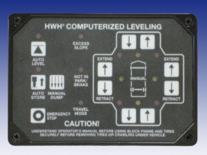 How Does the Hydraulic HWH Leveling System Work? - Getaway Couple