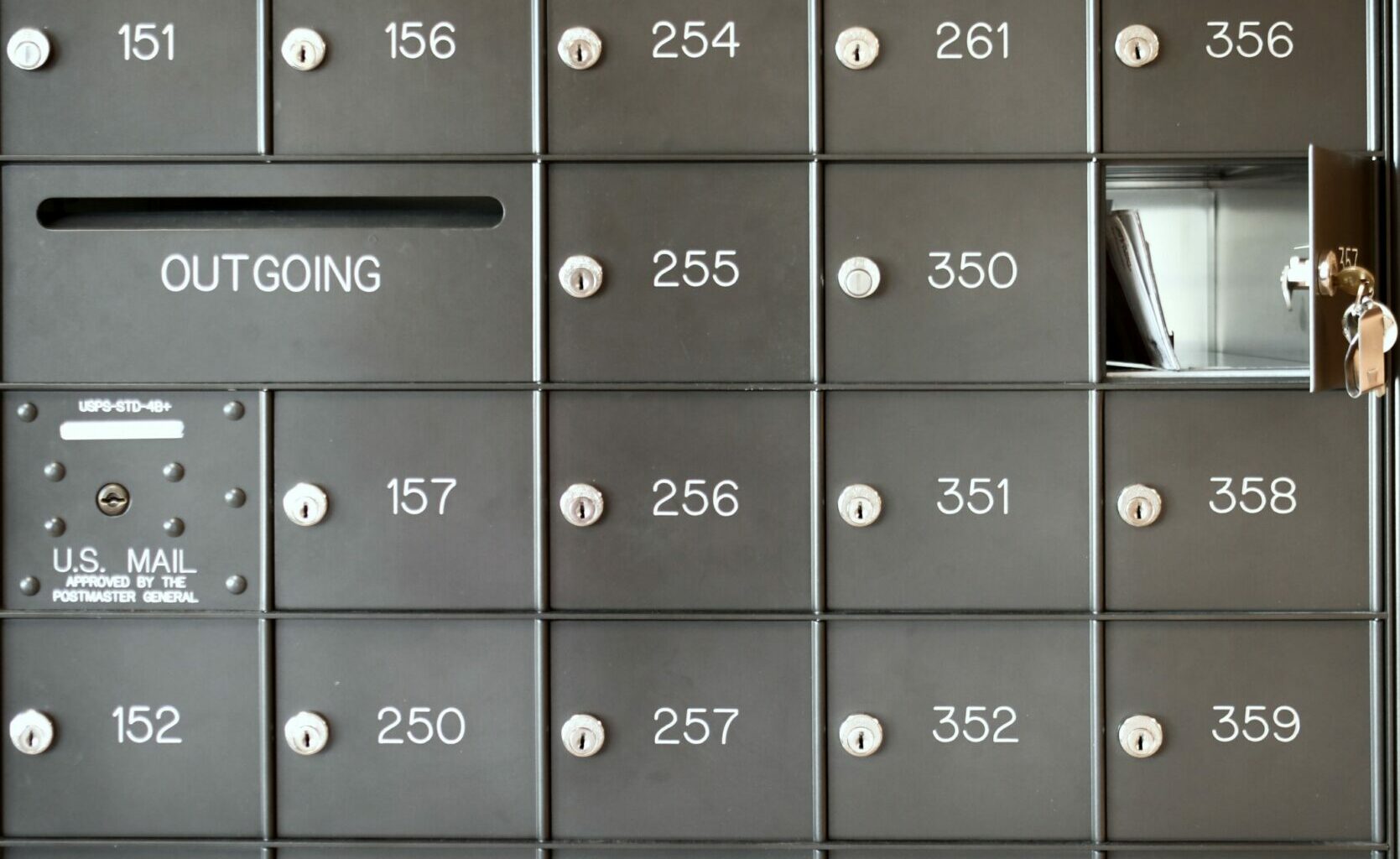 Is Anytime Mailbox Legitimate? - Getaway Couple