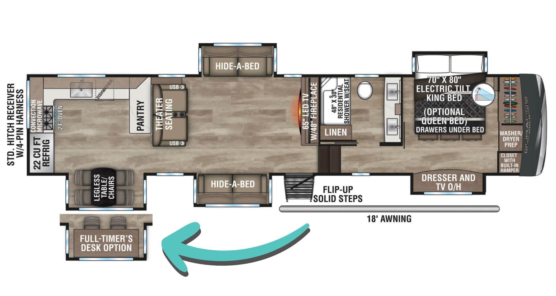 Best Fifth Wheel Layouts With Office Space - Getaway Couple