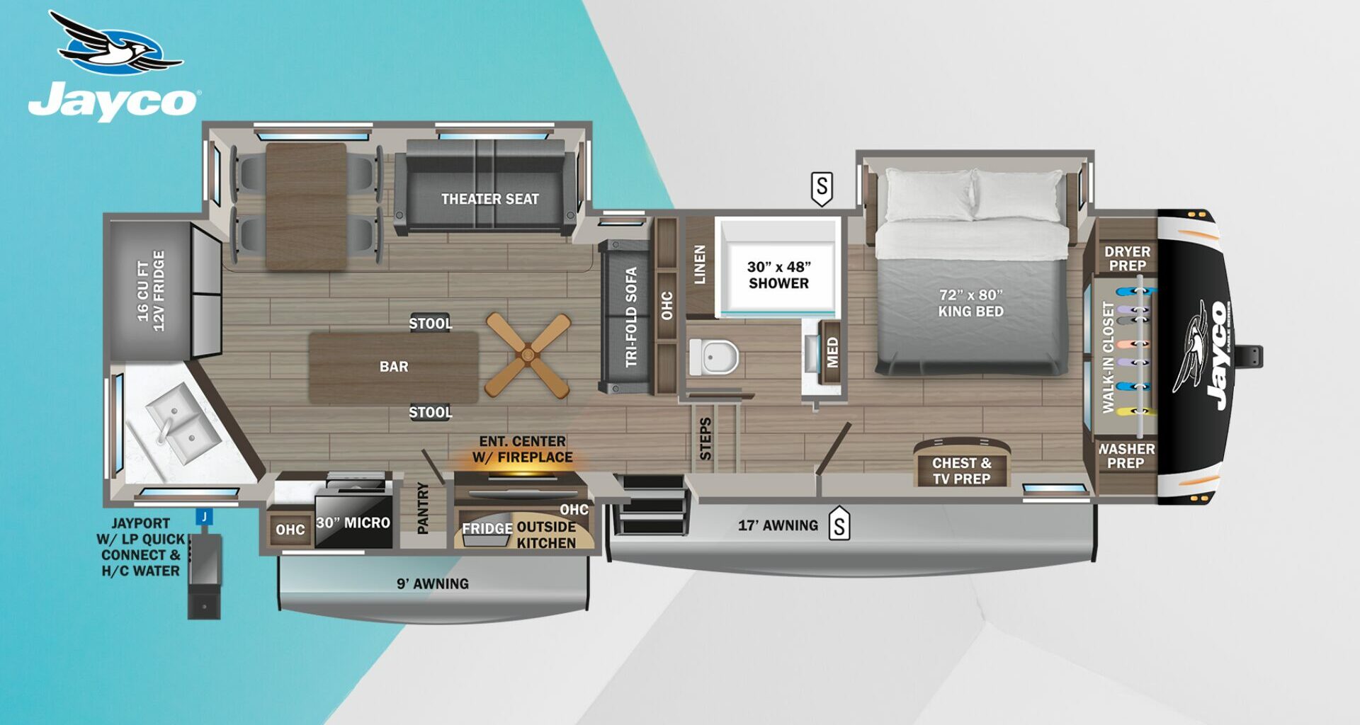 A Breakdown of the Jayco Eagle Fifth Wheel - Getaway Couple