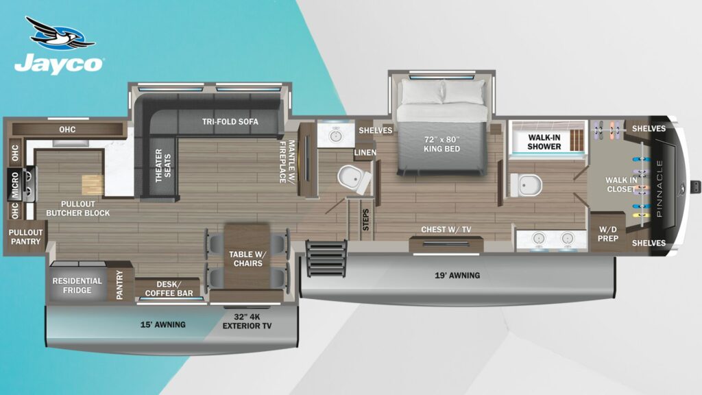 A Breakdown of the Jayco Pinnacle - Getaway Couple