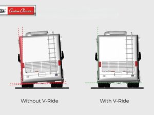 RVs That Are Built On Custom Freightliner Chassis - Getaway Couple